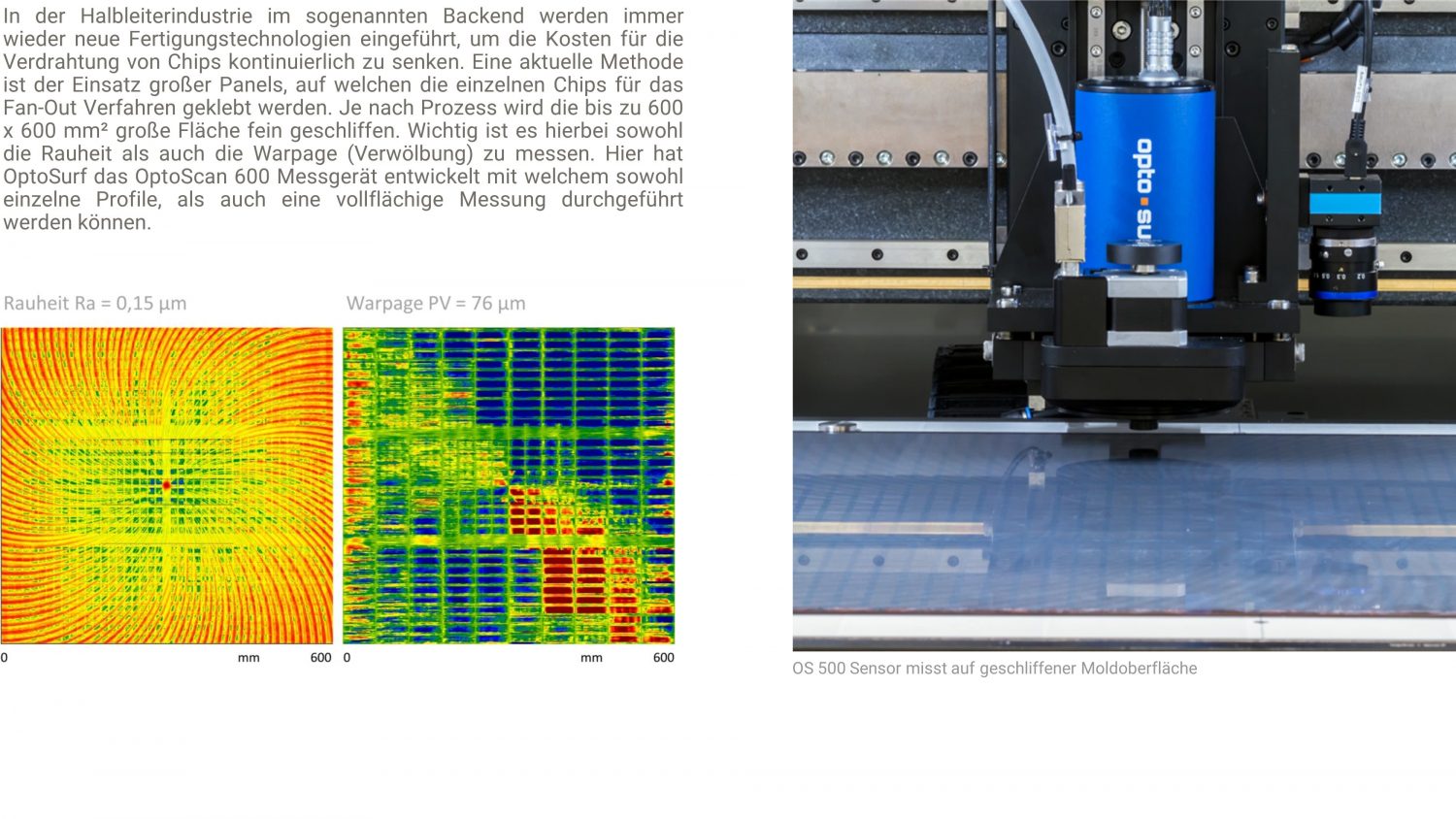 What Is Panel Level Packaging at Nathan Mcnicholas blog